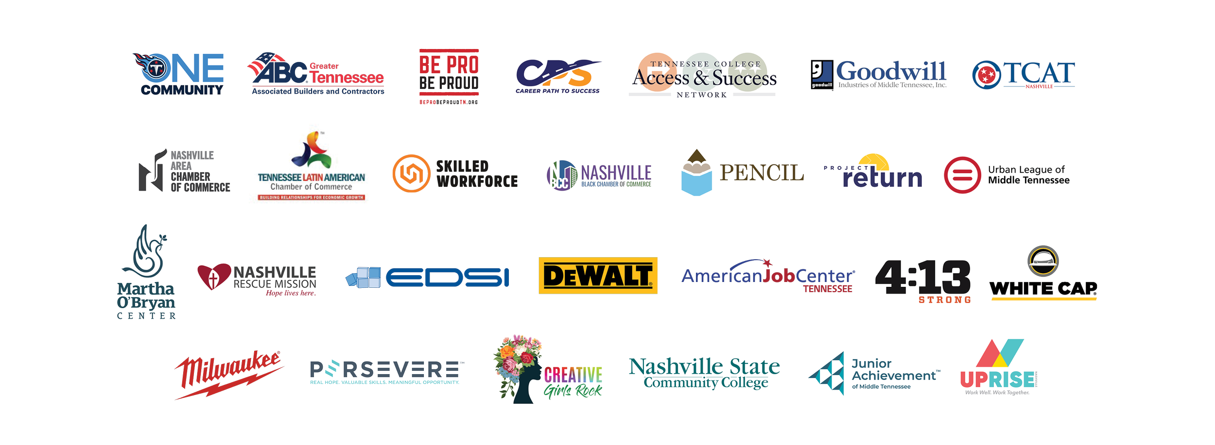 Workforce Development & Training — Tennessee Builders Alliance ...