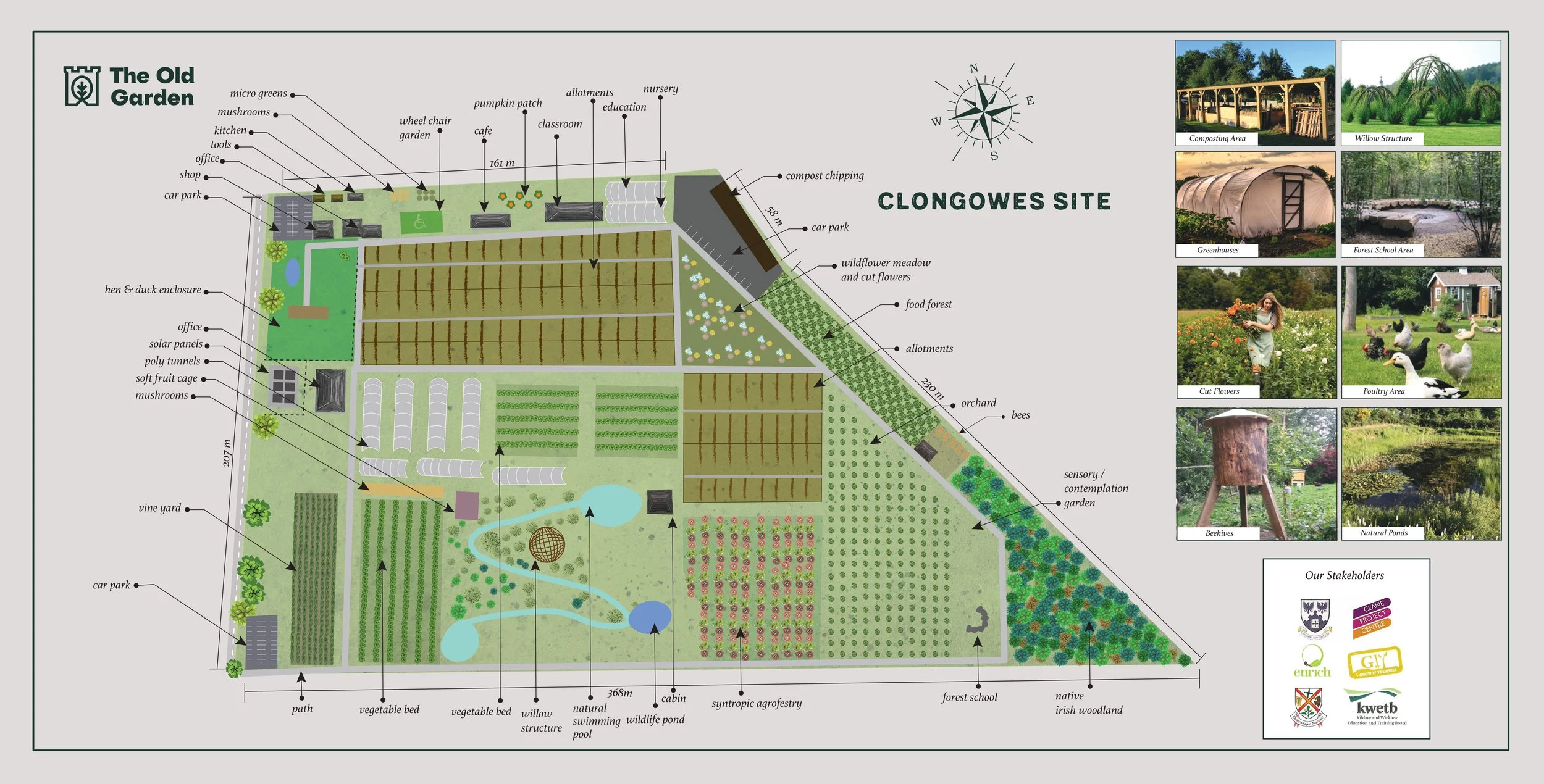 The Old Garden Kildare | Community Garden Ecosystem Initiative