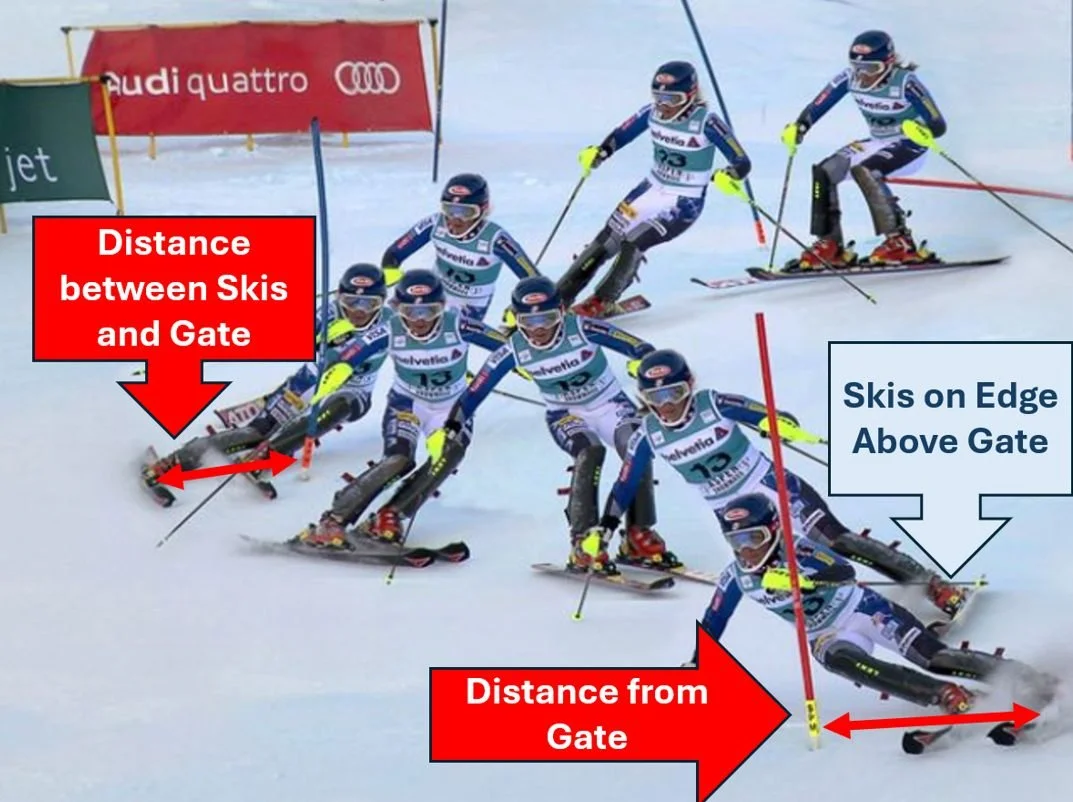 Slalom — Alpine Race Method