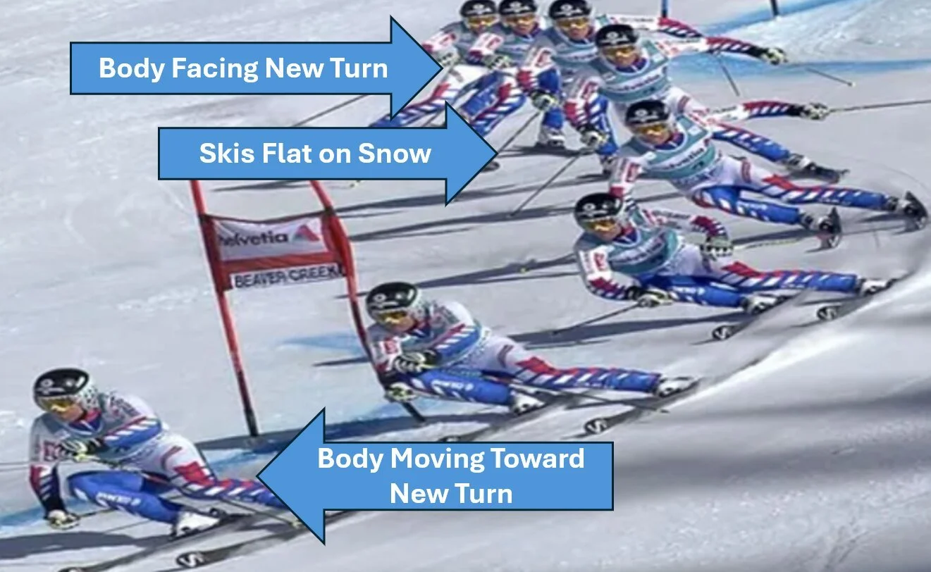 Giant Slalom — Alpine Race Method
