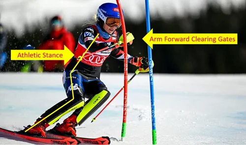 Slalom — Alpine Race Method