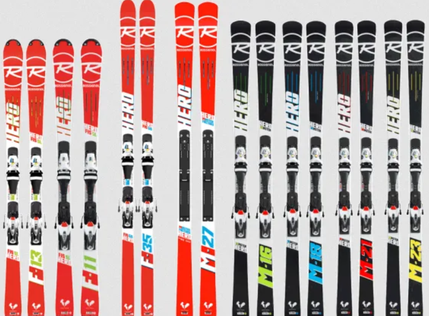 Ski Radius, Length and Width — Alpine Race Method