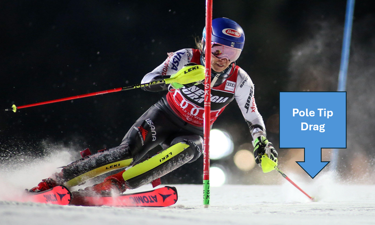 Slalom — Alpine Race Method