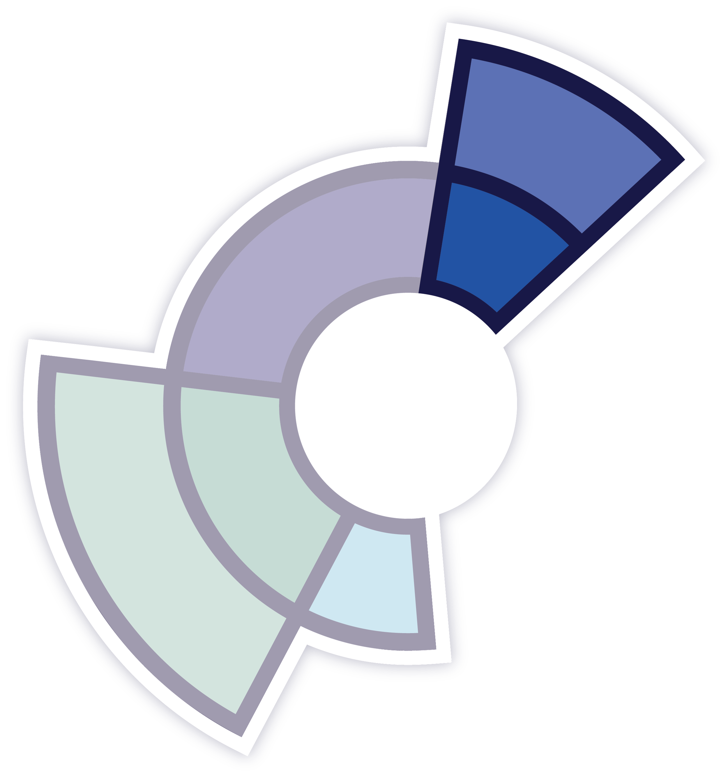 Implementation Services — Outcome Tracker