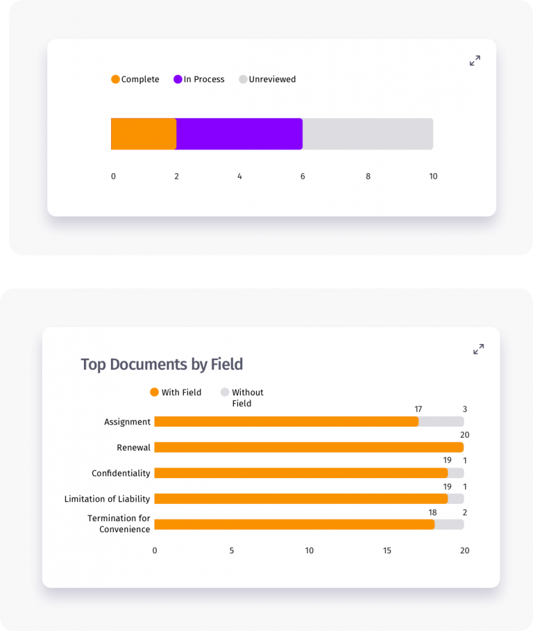 DraftPro — eBrevia