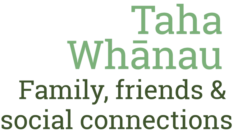 Tū Tangata Rite - a resource on Ageing and HIV in Aotearoa