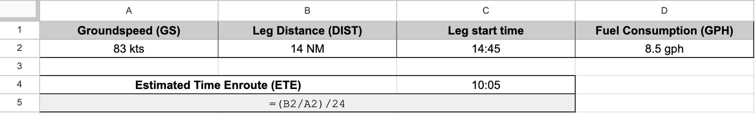 The quest for the perfect nav log (Part 1 - E6B computations) — FLY AM