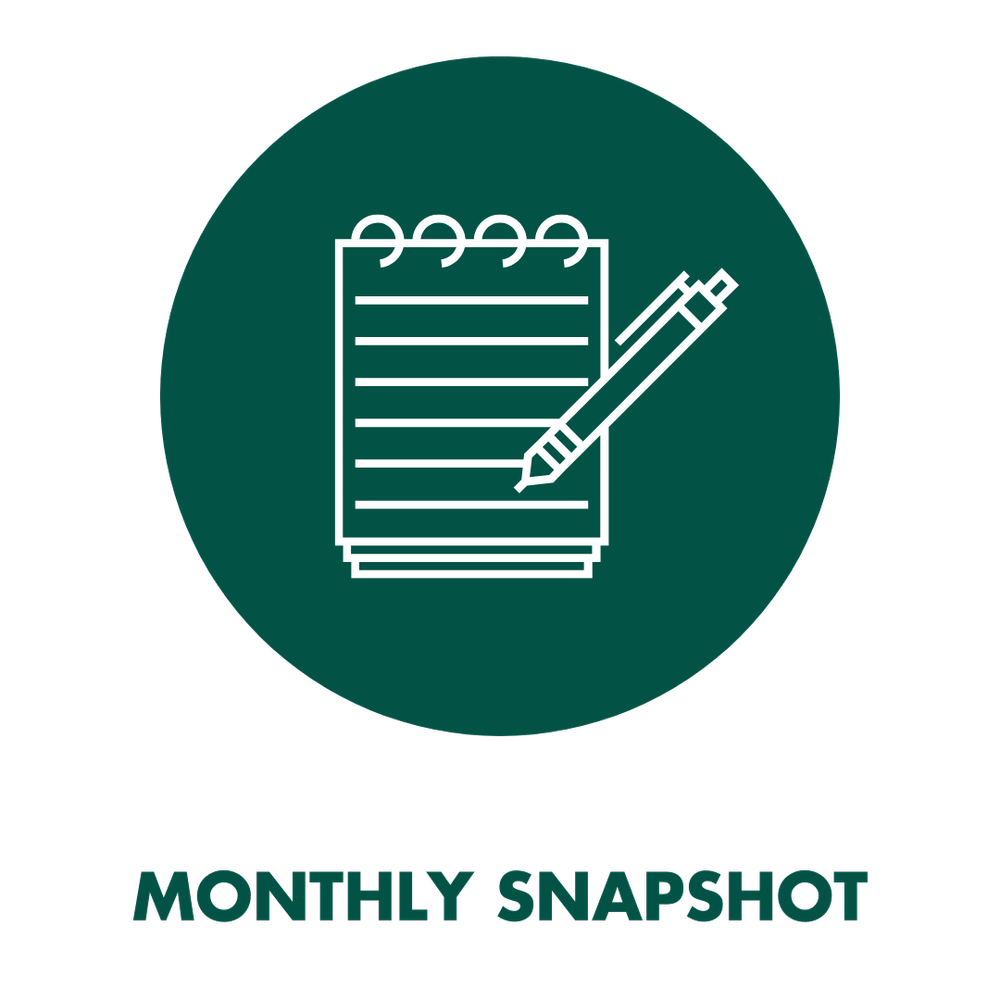 Sprout Marketing - Apartment Marketing Solution