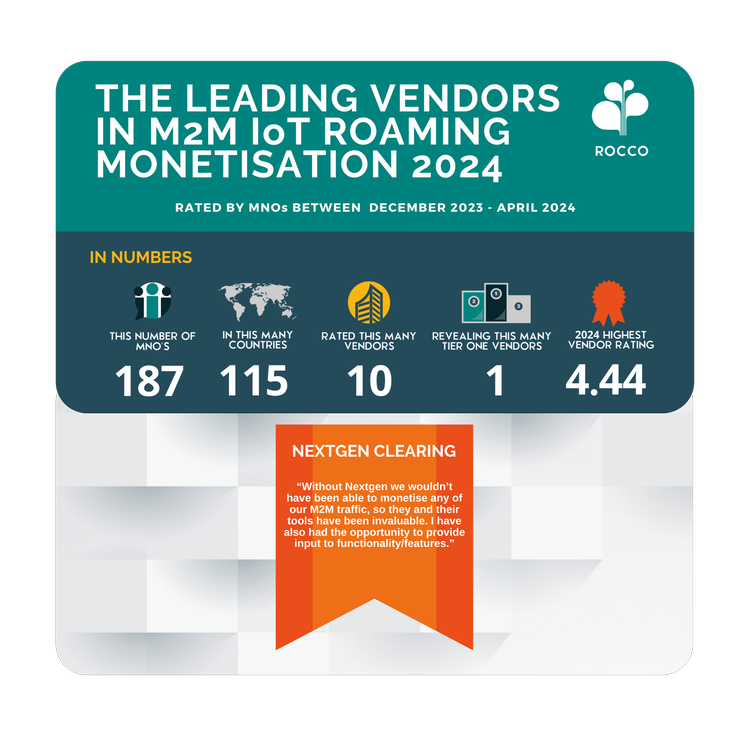 M2M Solutions — nextgenclearing.com