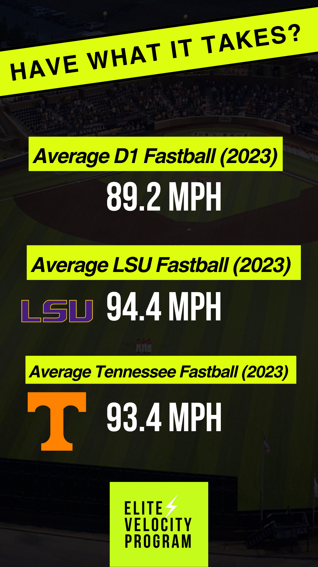 Elite Velocity Program!