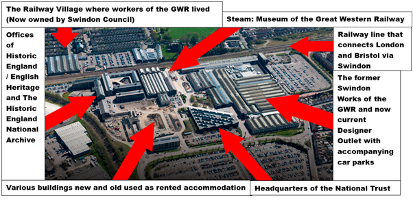 The Swindon Works: A Case Study in Preserving History — The Young ...