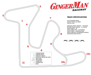 Gingerman Raceway — Western Michigan SCCA