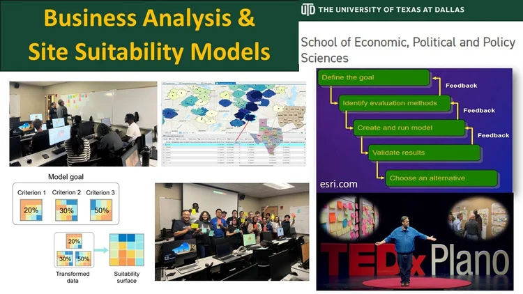 Site Suitability Models using ArcGIS Business Analyst Tool & with the Power of the Post-it — Roddar