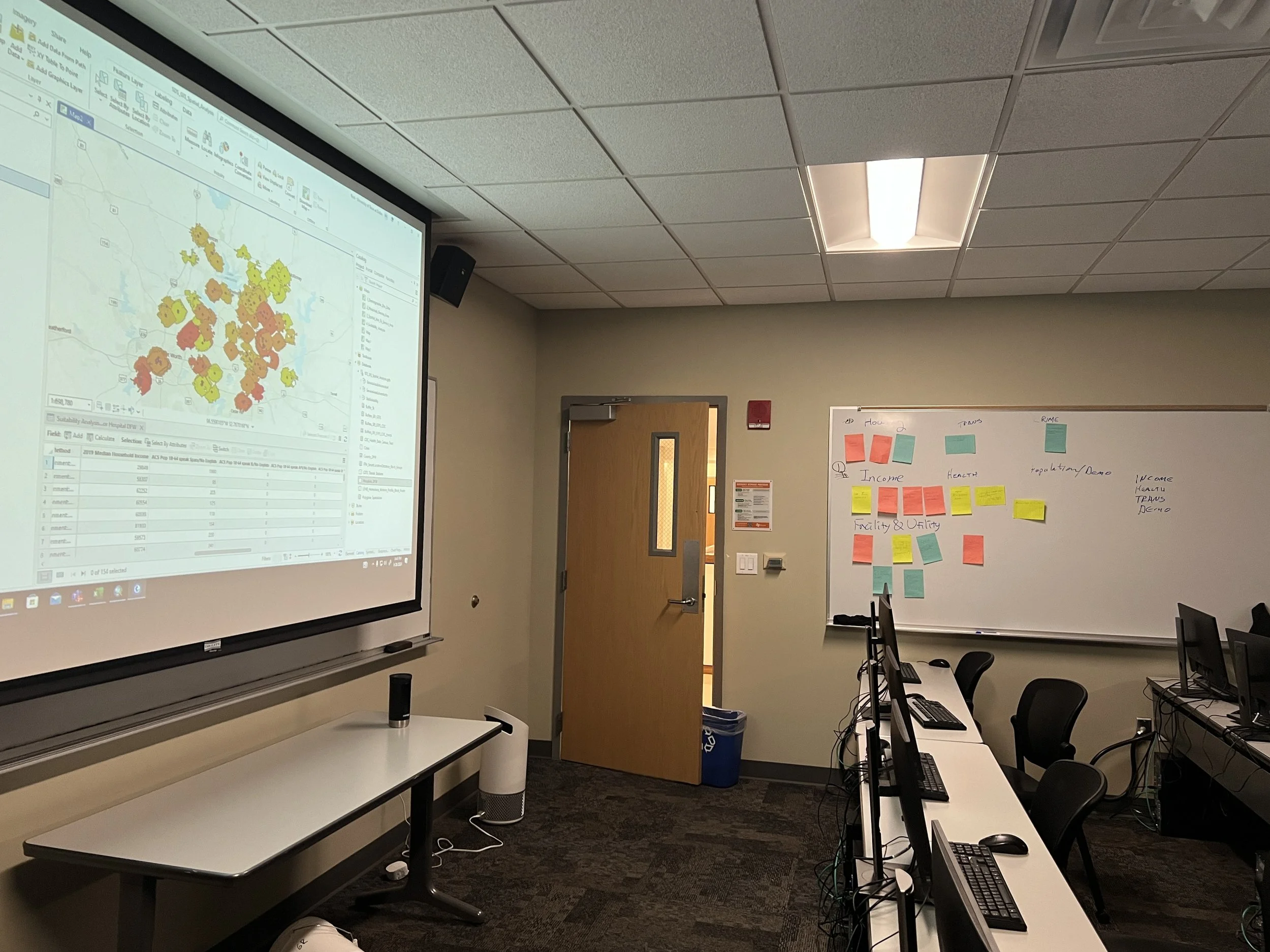 Site Suitability Models using ArcGIS Business Analyst Tool & with the ...