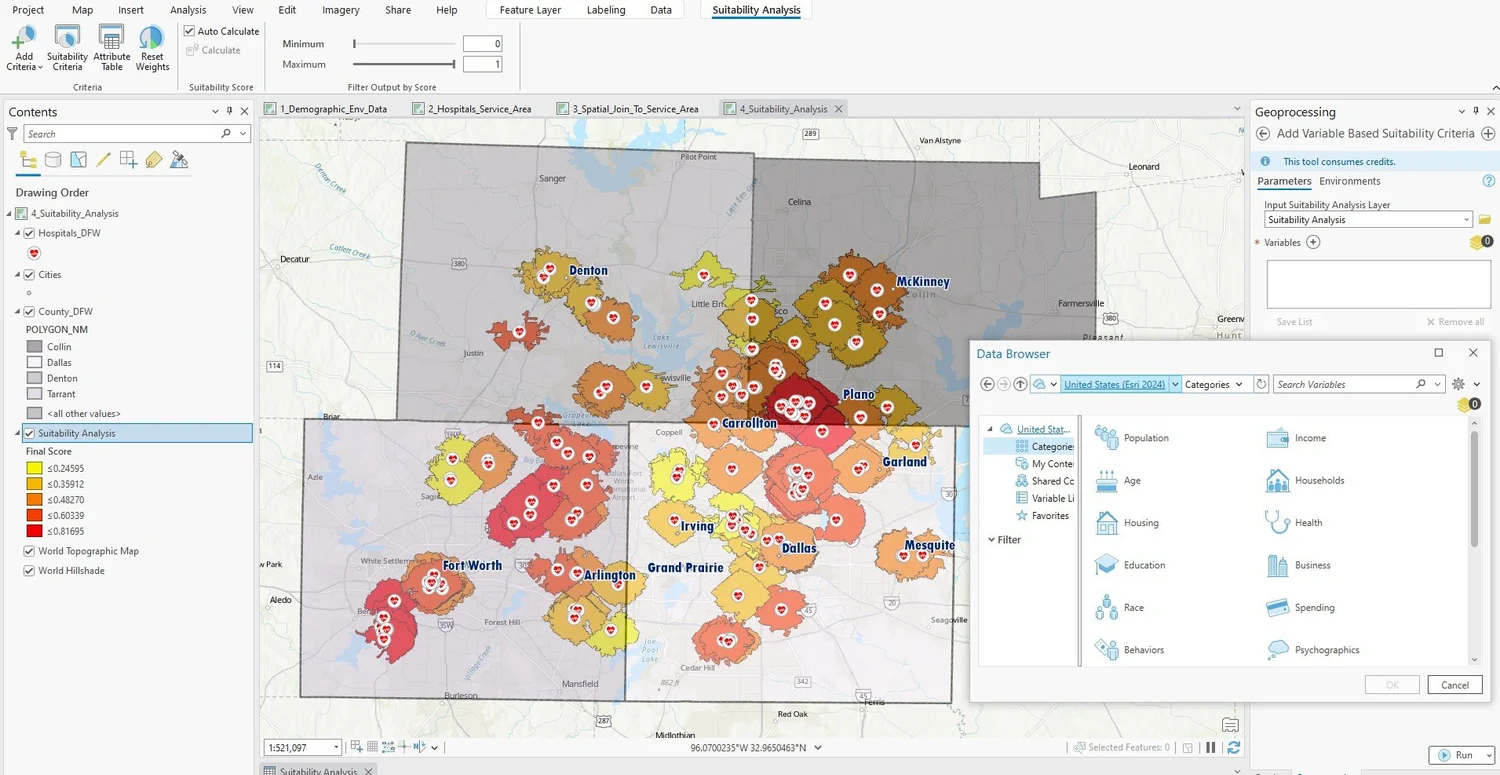 Site Suitability Models using ArcGIS Business Analyst Tool & with the ...