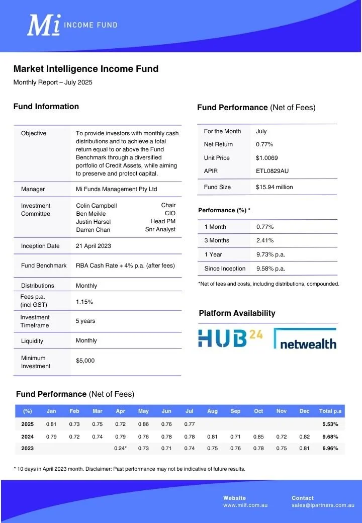 Mi Funds Management
