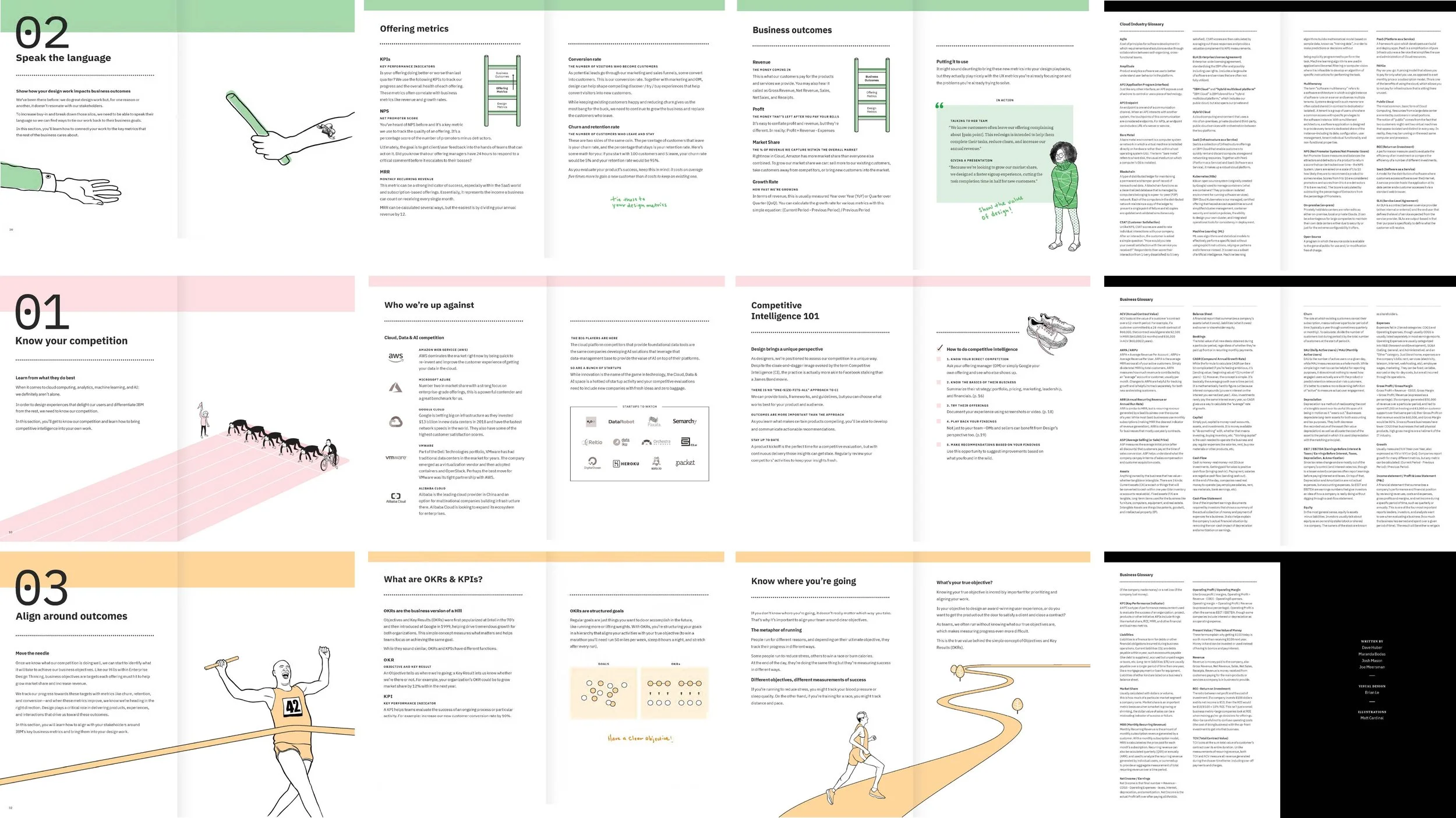 design strategy & research — josephmeersman