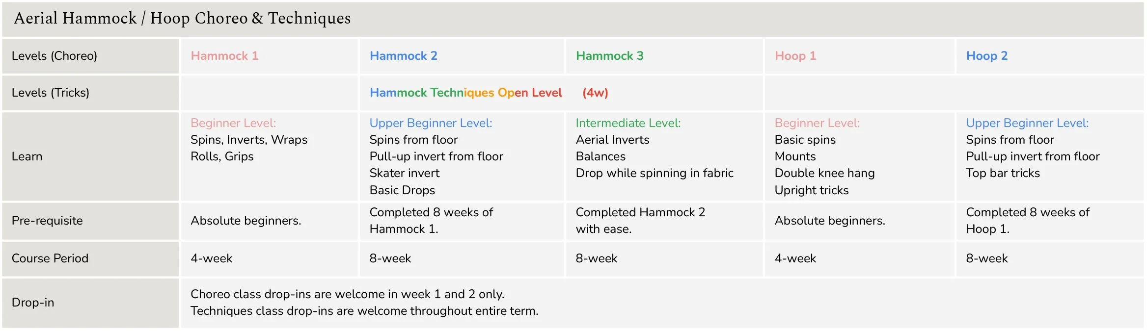 Classes — Fable Dance Co.