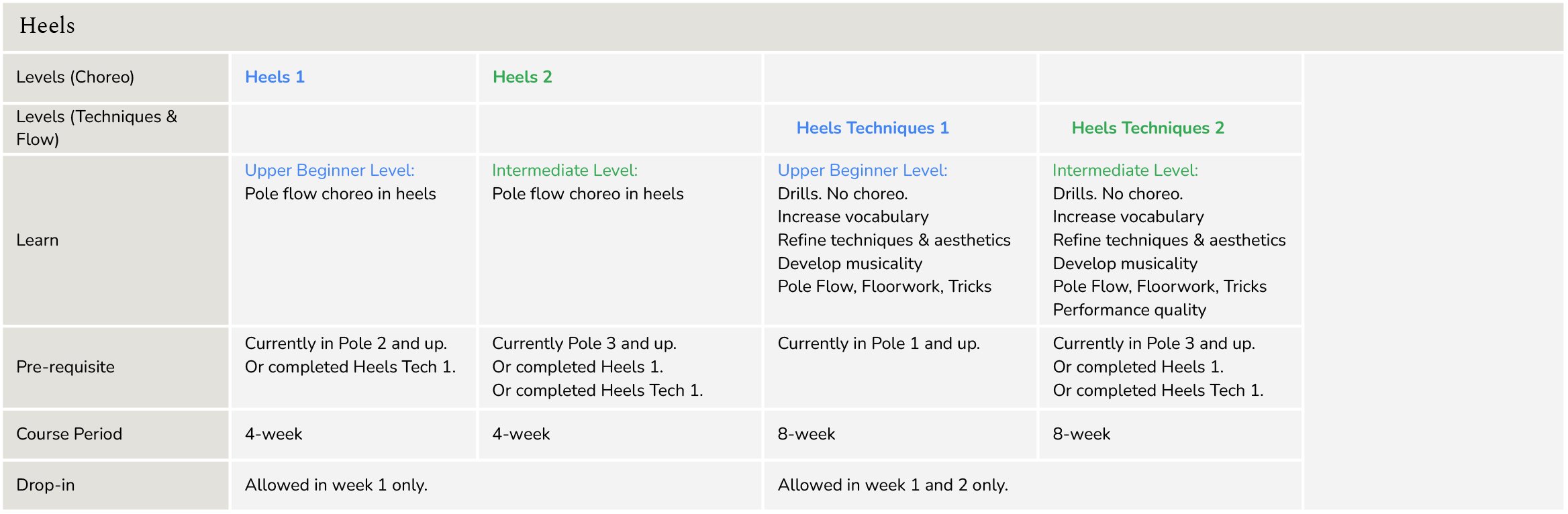 Classes — Fable Dance Co.