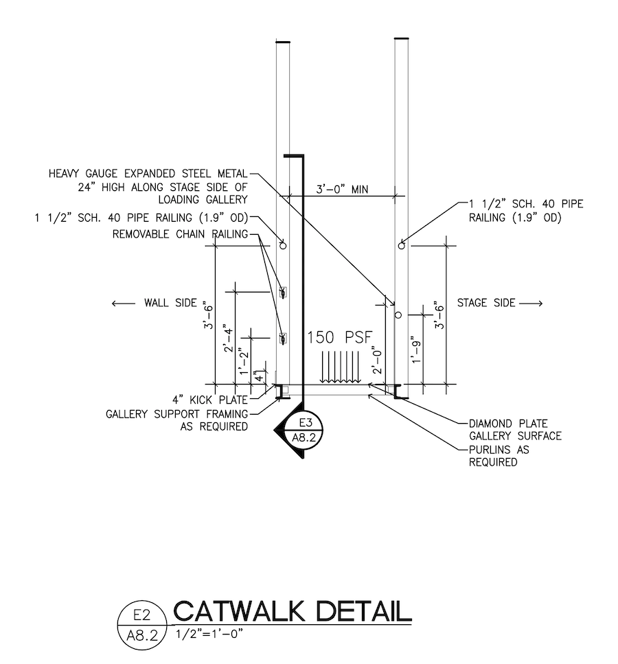 Catwalks — Architekwiki
