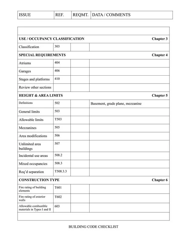 Building Code Review Checklist Infoupdate Building Code Review Checklist Infoupdate