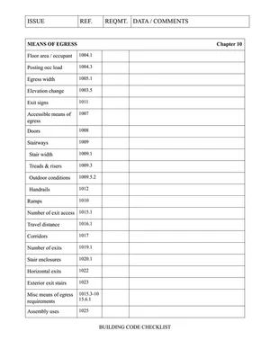 Make Your Own Building Code Checklist — Architekwiki