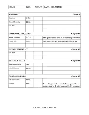 Make Your Own Building Code Checklist — Architekwiki