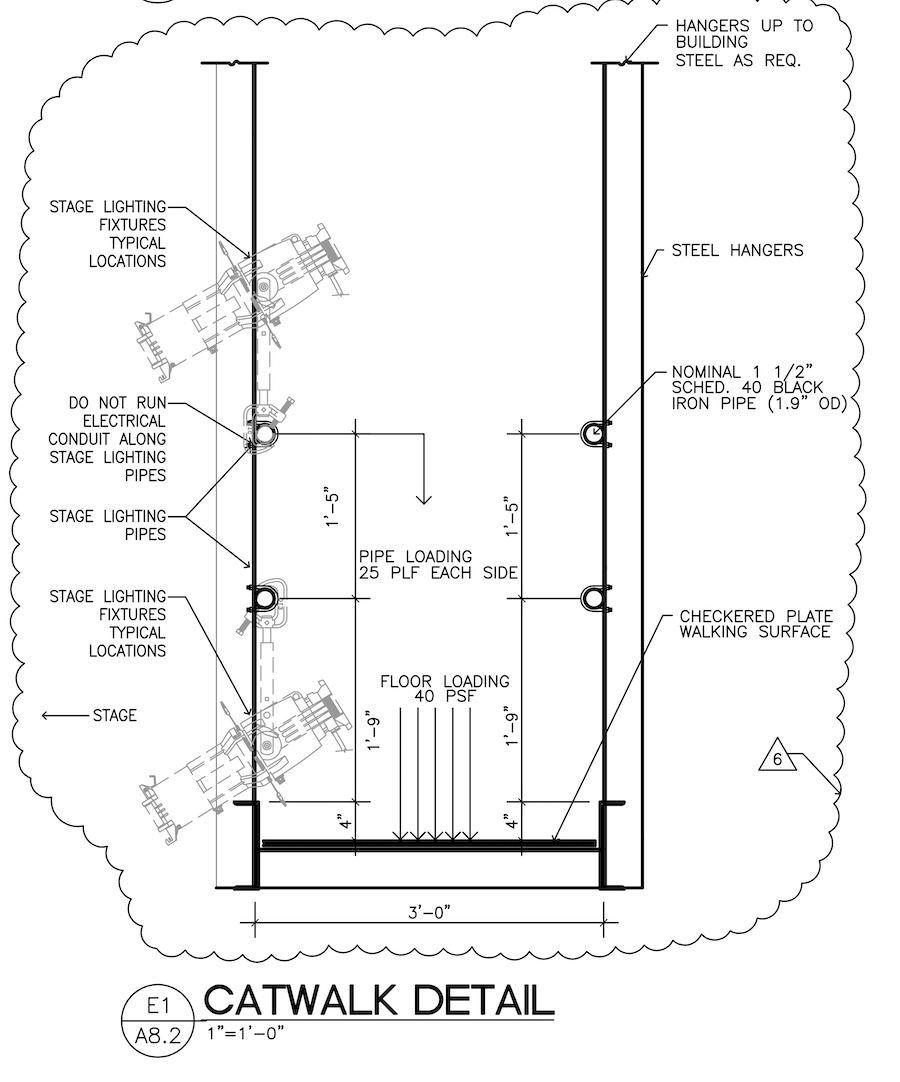 Catwalks — Architekwiki