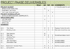 Master Deliverables Checklist Example for Architects — Architekwiki