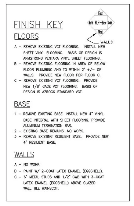 Finish Key — Architekwiki