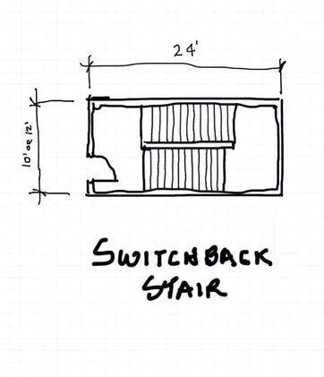 Commercial Stair Layouts - Rule Of Thumb — Architekwiki