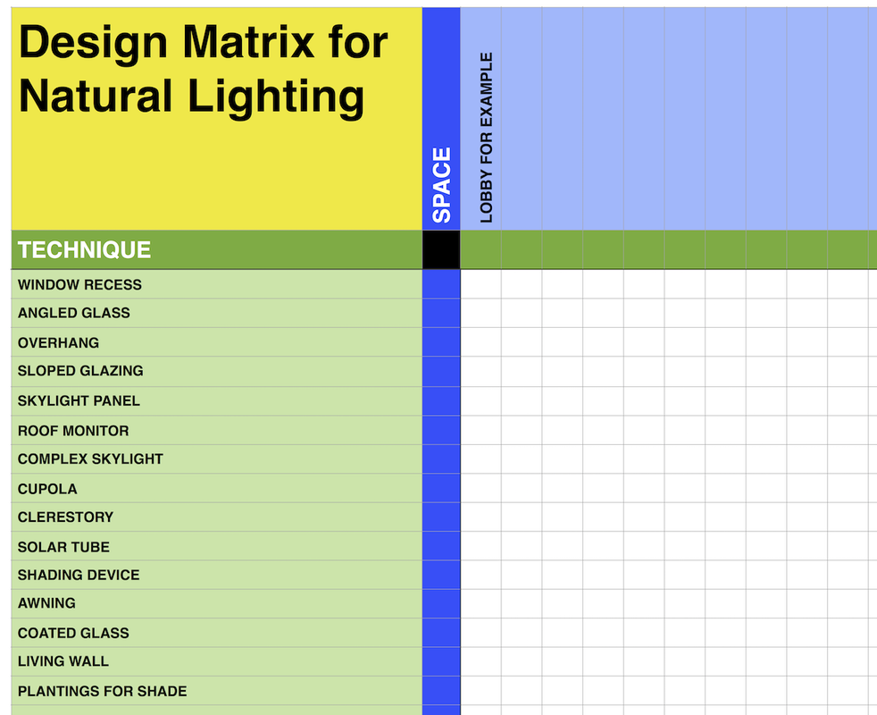 Natural Light — Architekwiki