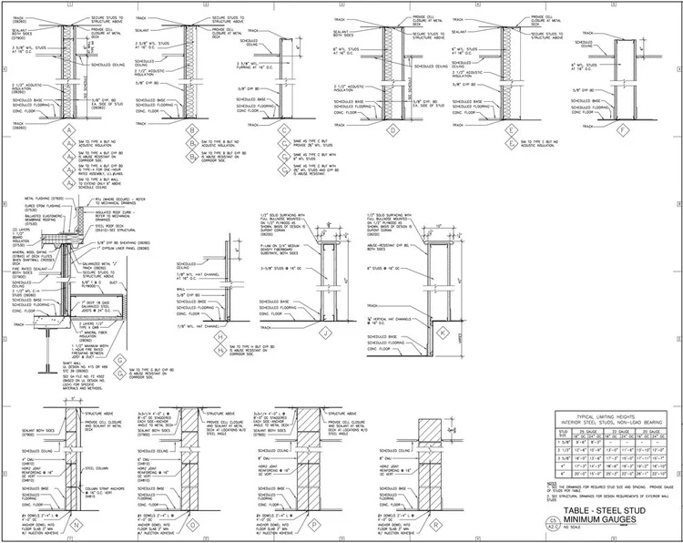Using Typical Wall Details — Architekwiki