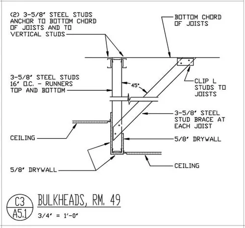 Skylight Detail — Architekwiki