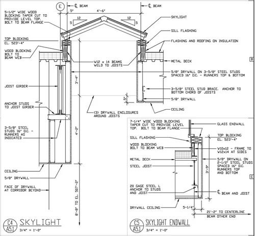 Skylight Detail — Architekwiki