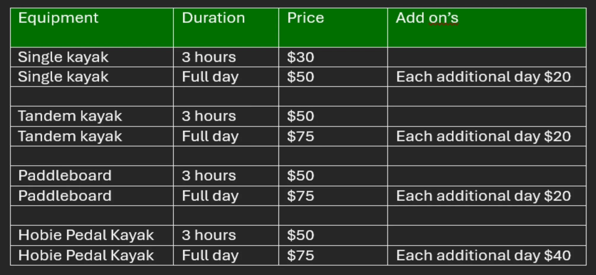 Rates — Cherry Grove Kayaking