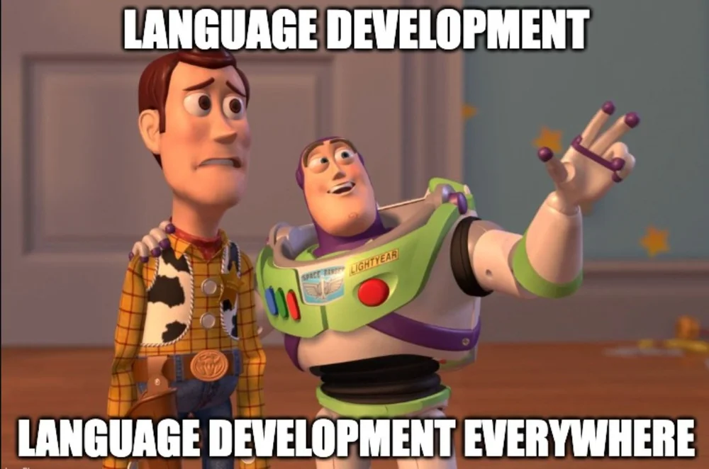 What are Blank’s Levels of Questioning? — Joe's Speech & Language