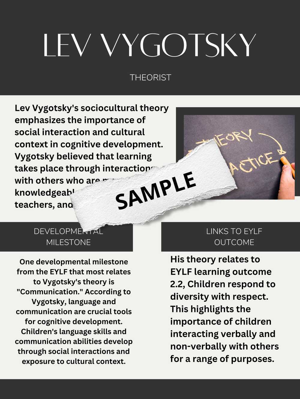 EYLF Collaboration Posters — The Educators Friend