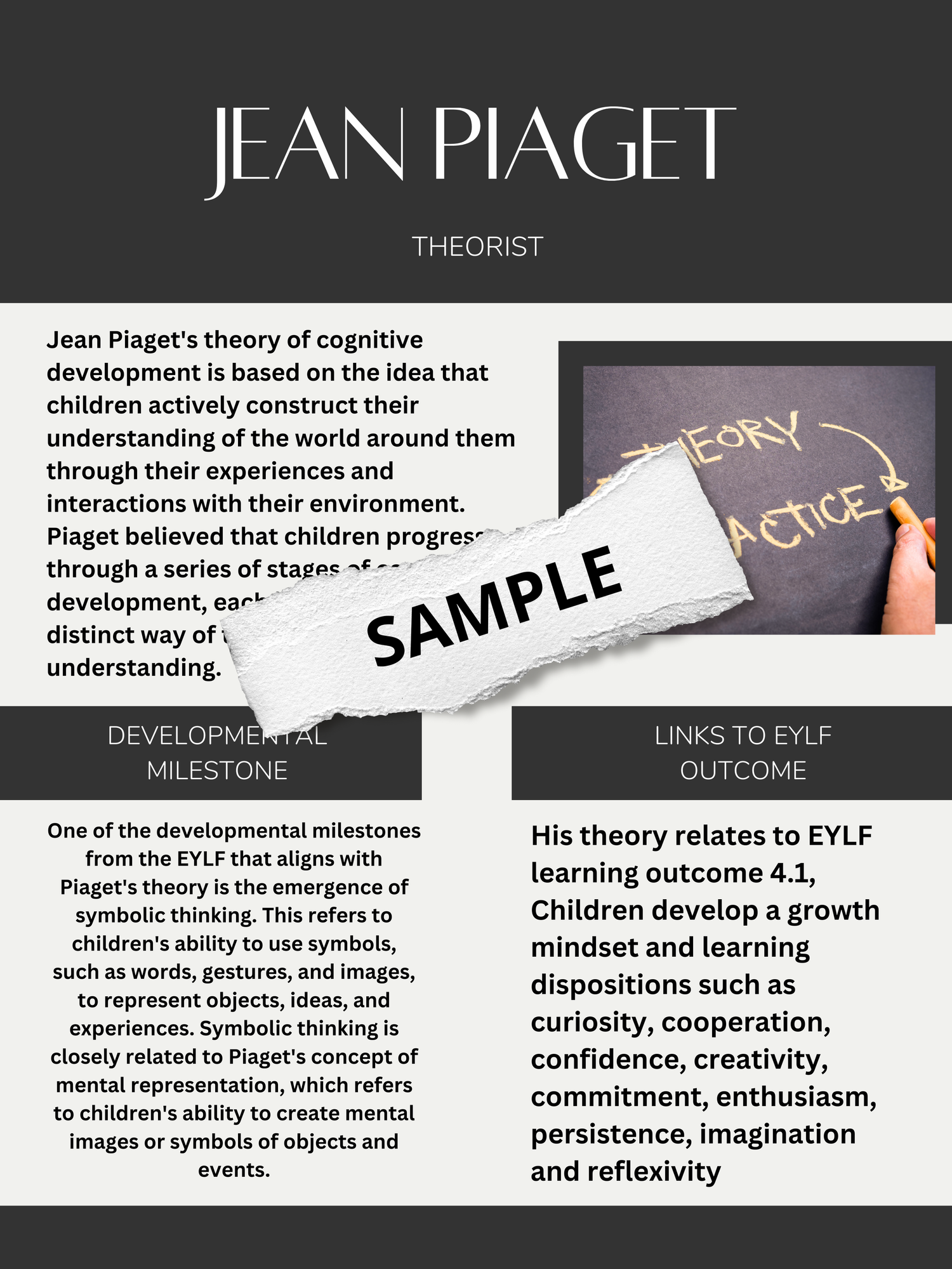 Family Input Template — The Educators Friend