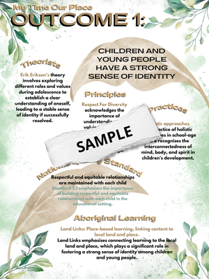 EYLF Collaboration Posters — The Educators Friend
