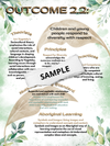 EYLF Collaboration Posters — The Educators Friend