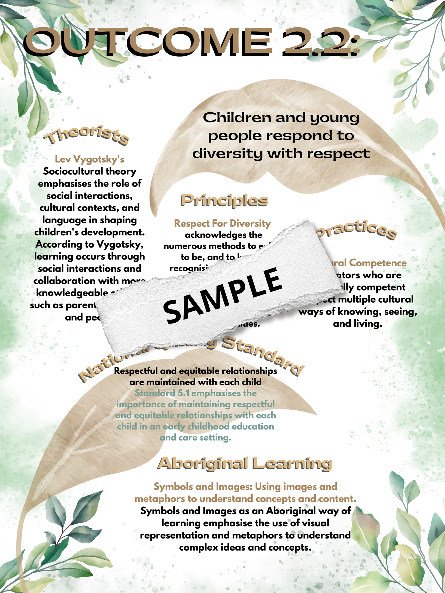 Family Input Template — The Educators Friend