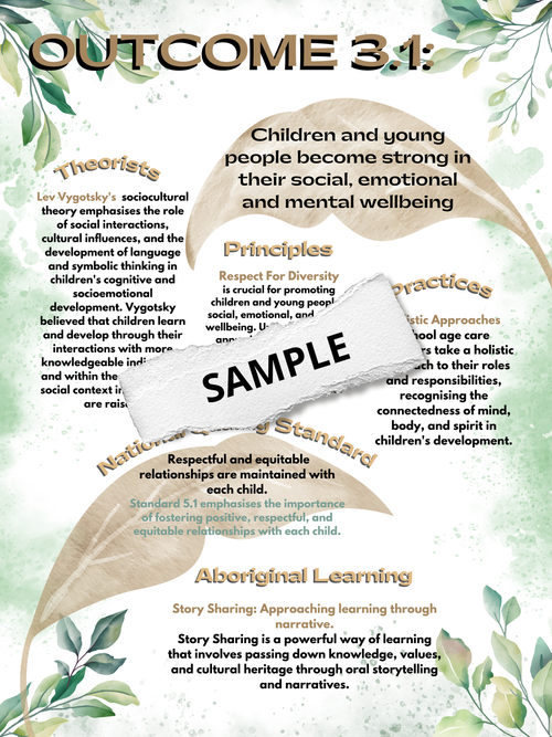 QKLG Collaboration Posters — The Educators Friend