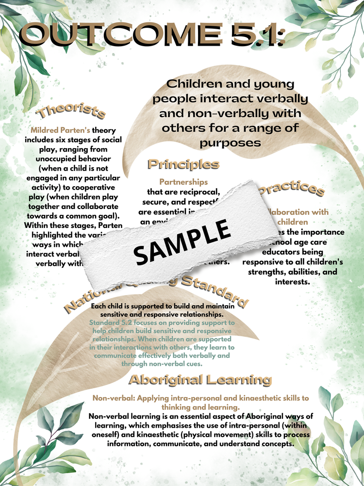 EYLF Collaboration Posters — The Educators Friend