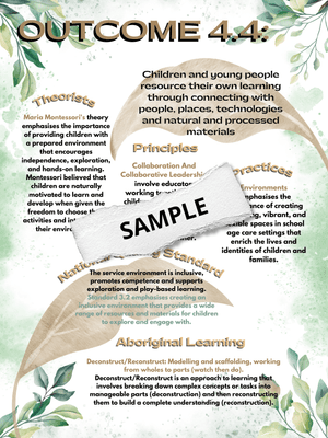 EYLF Collaboration Posters — The Educators Friend
