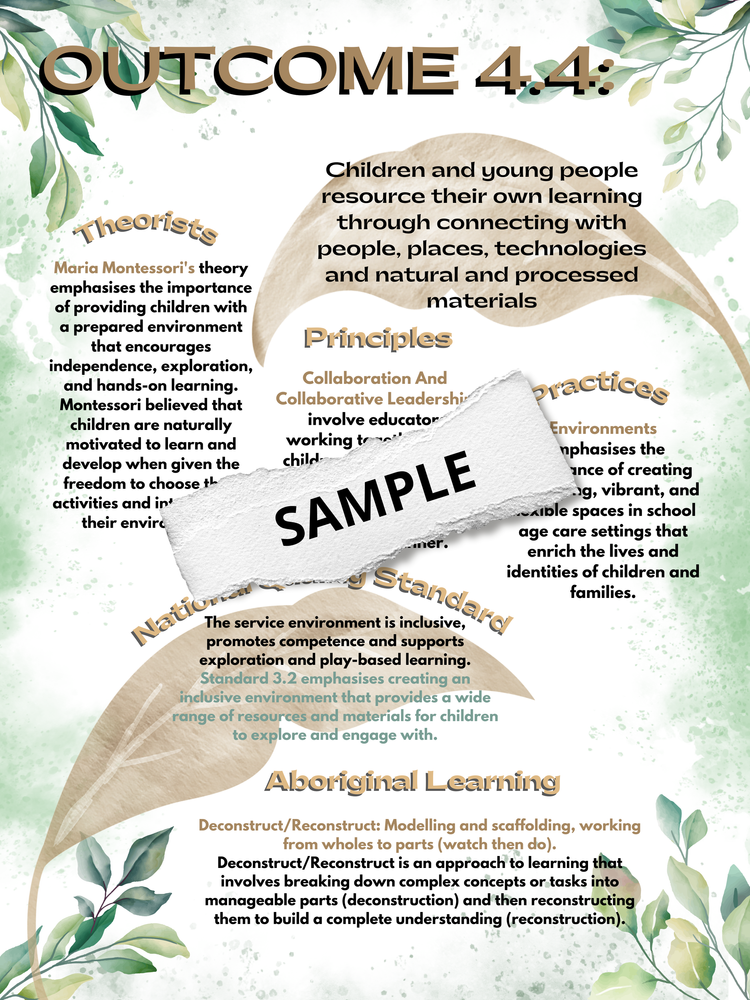 QKLG Collaboration Posters — The Educators Friend