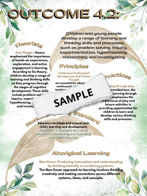 QKLG Collaboration Posters — The Educators Friend