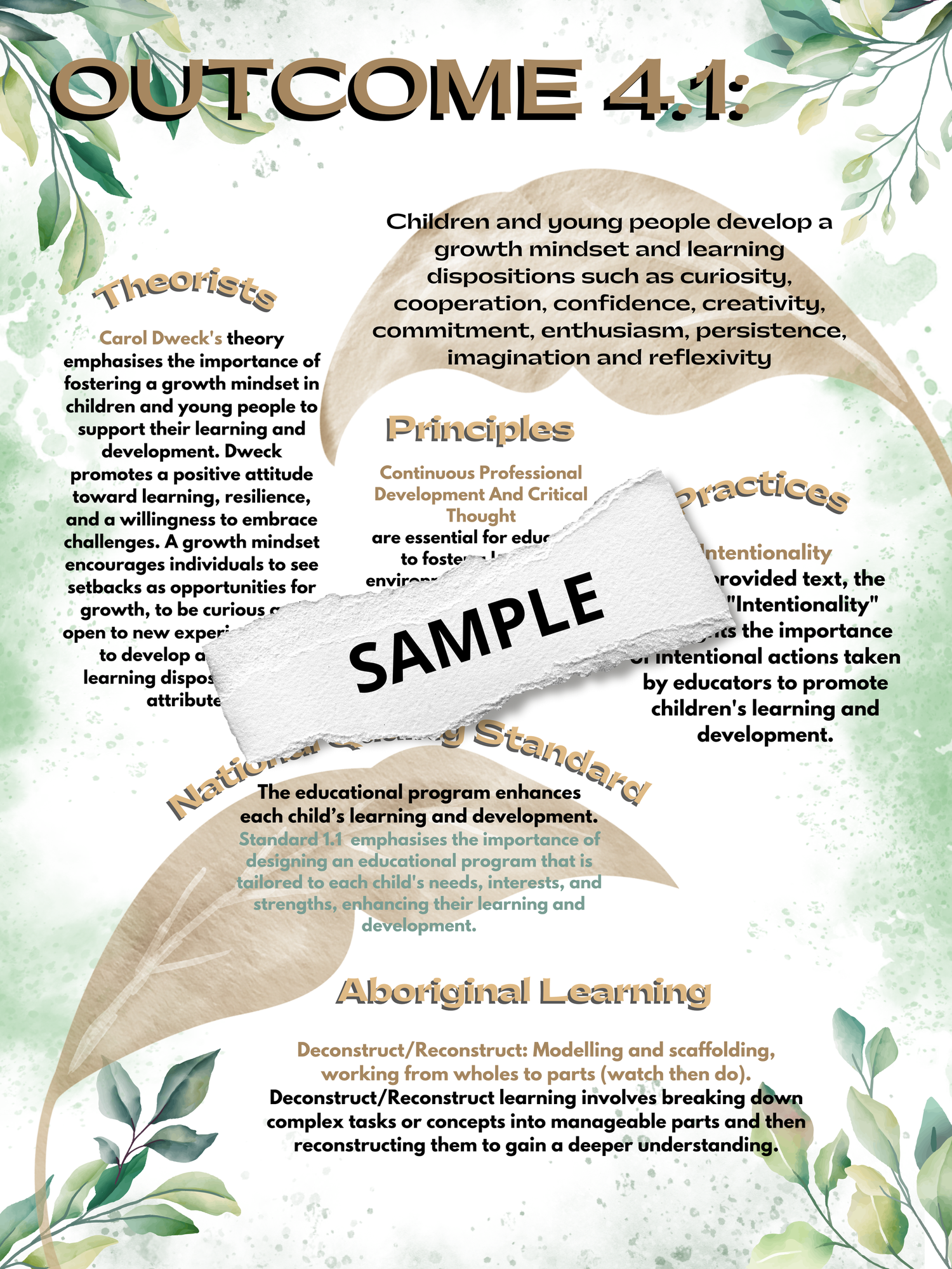 QKLG Collaboration Posters — The Educators Friend