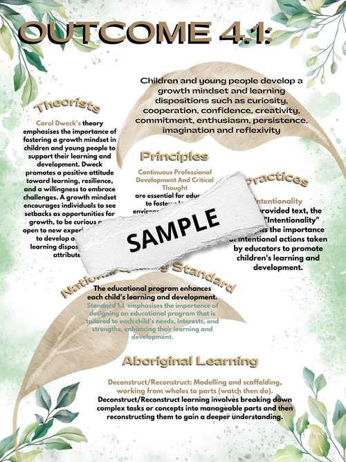 QKLG Collaboration Posters — The Educators Friend