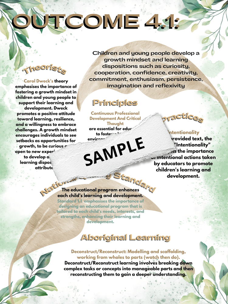 QKLG Collaboration Posters — The Educators Friend